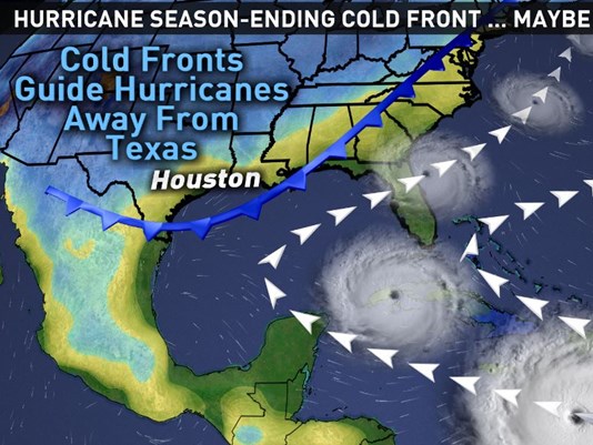 The first cold front | khou.com