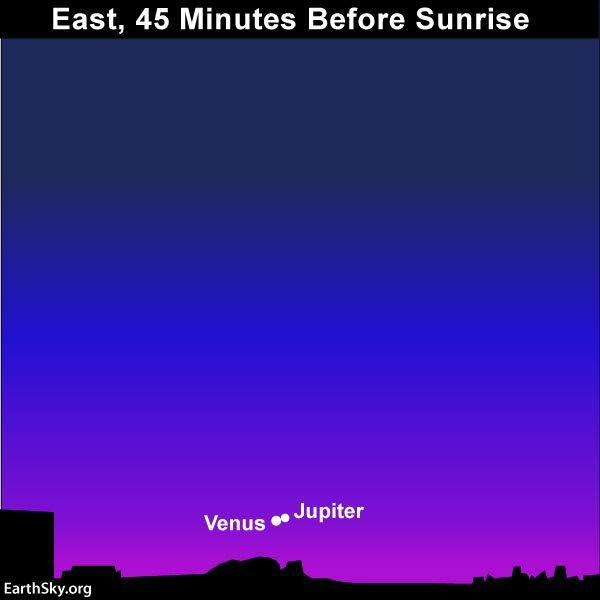 Jupiter and Venus "collide" by morning | khou.com