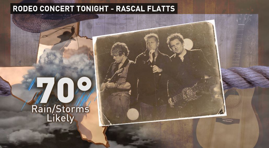 Weather Blog: Rain Gear For The Rodeo | khou.com